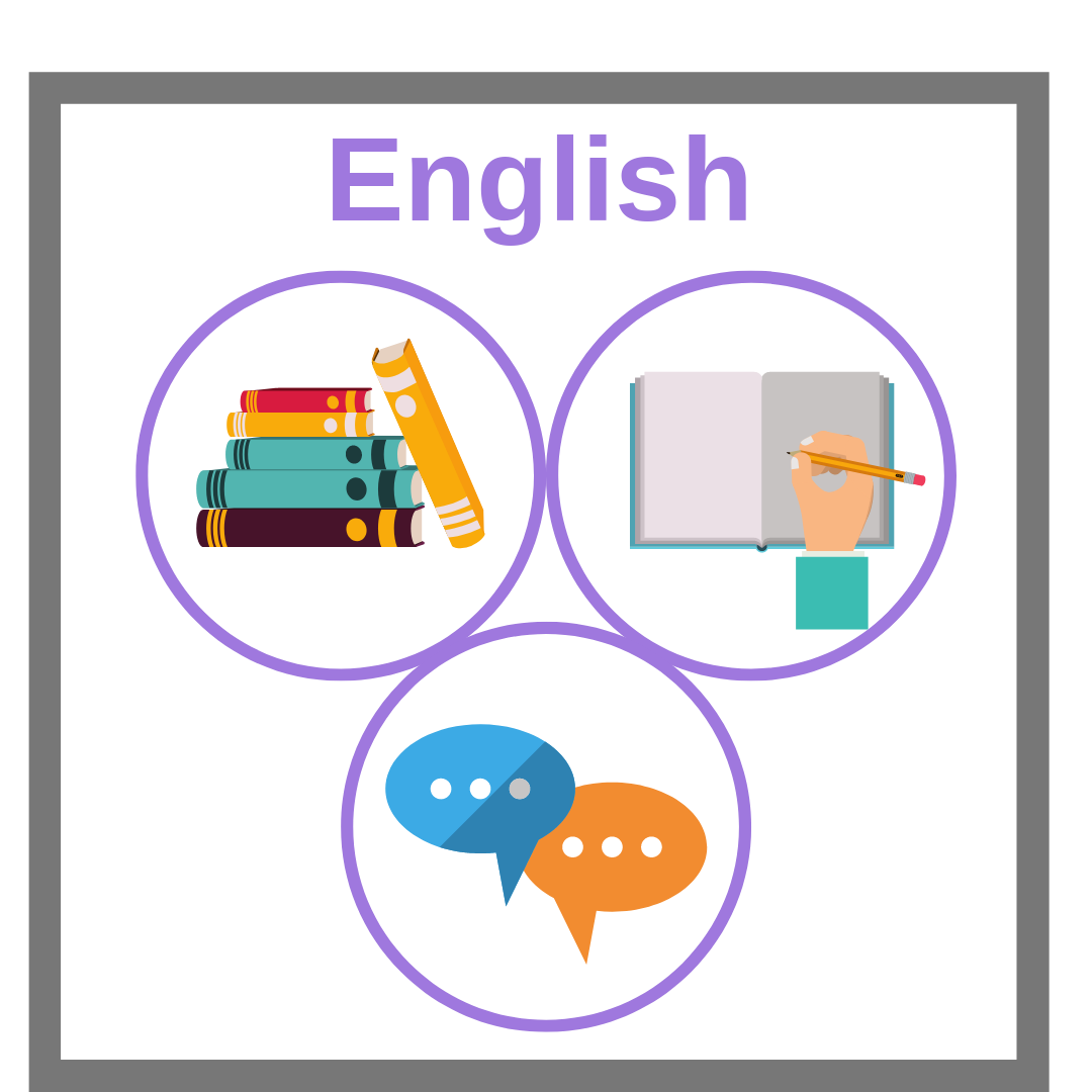 English Functional Skills Open Awards