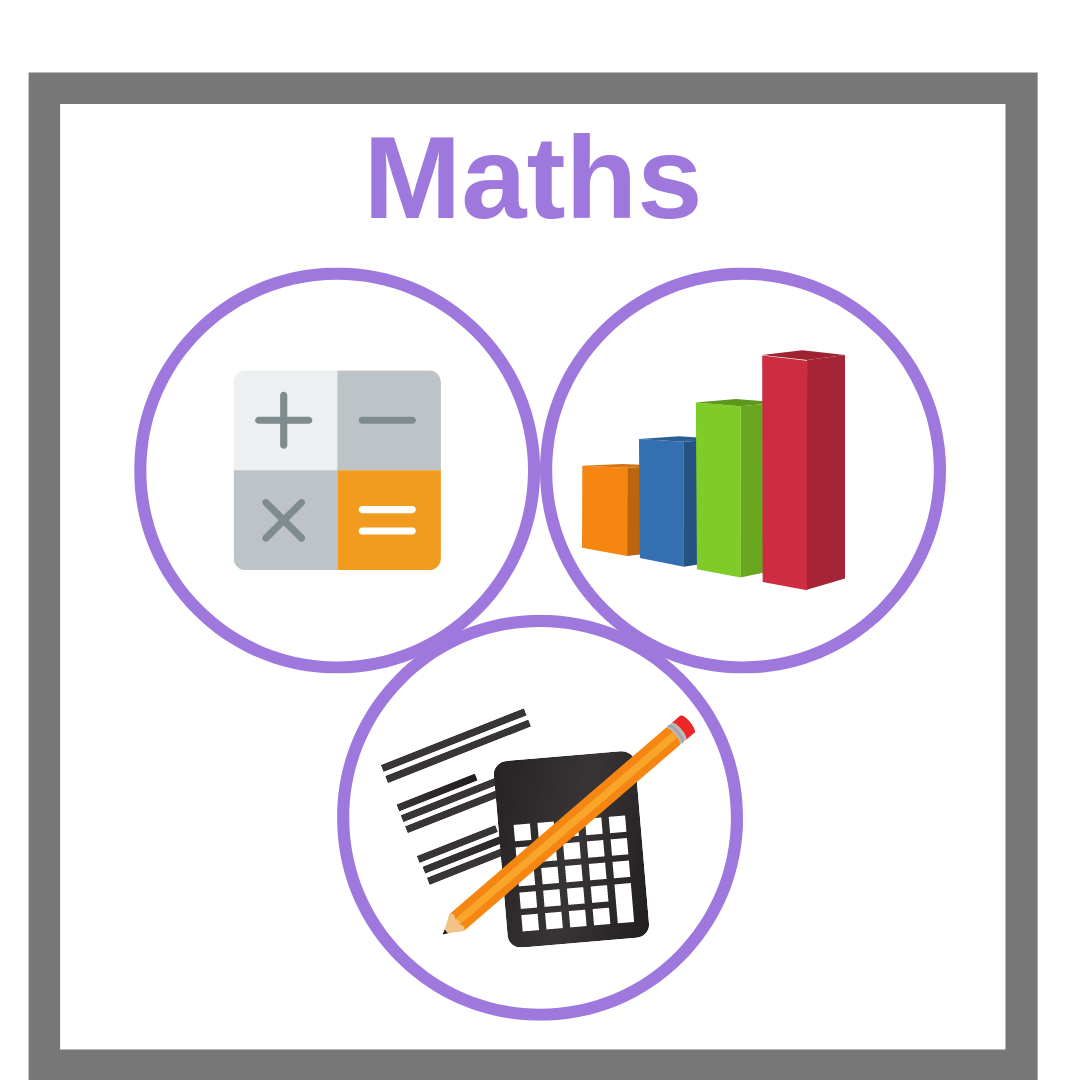 Mathematics Functional Skills Open Awards
