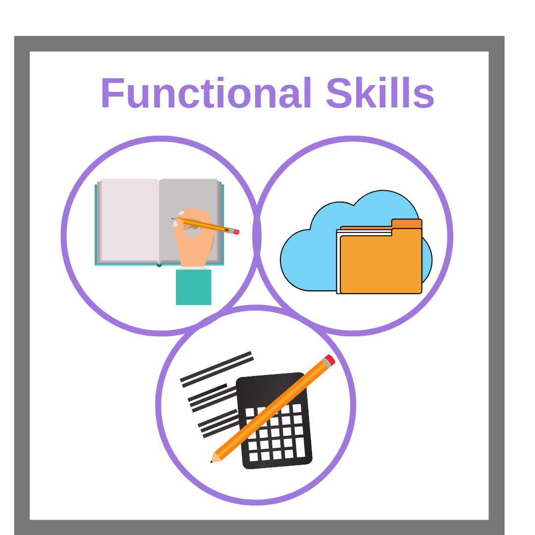 Functional Skills Open Awards